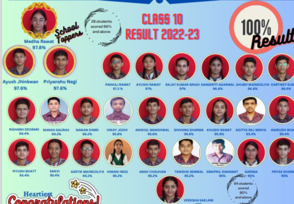 Welcome To DAV Public School,Dehradun