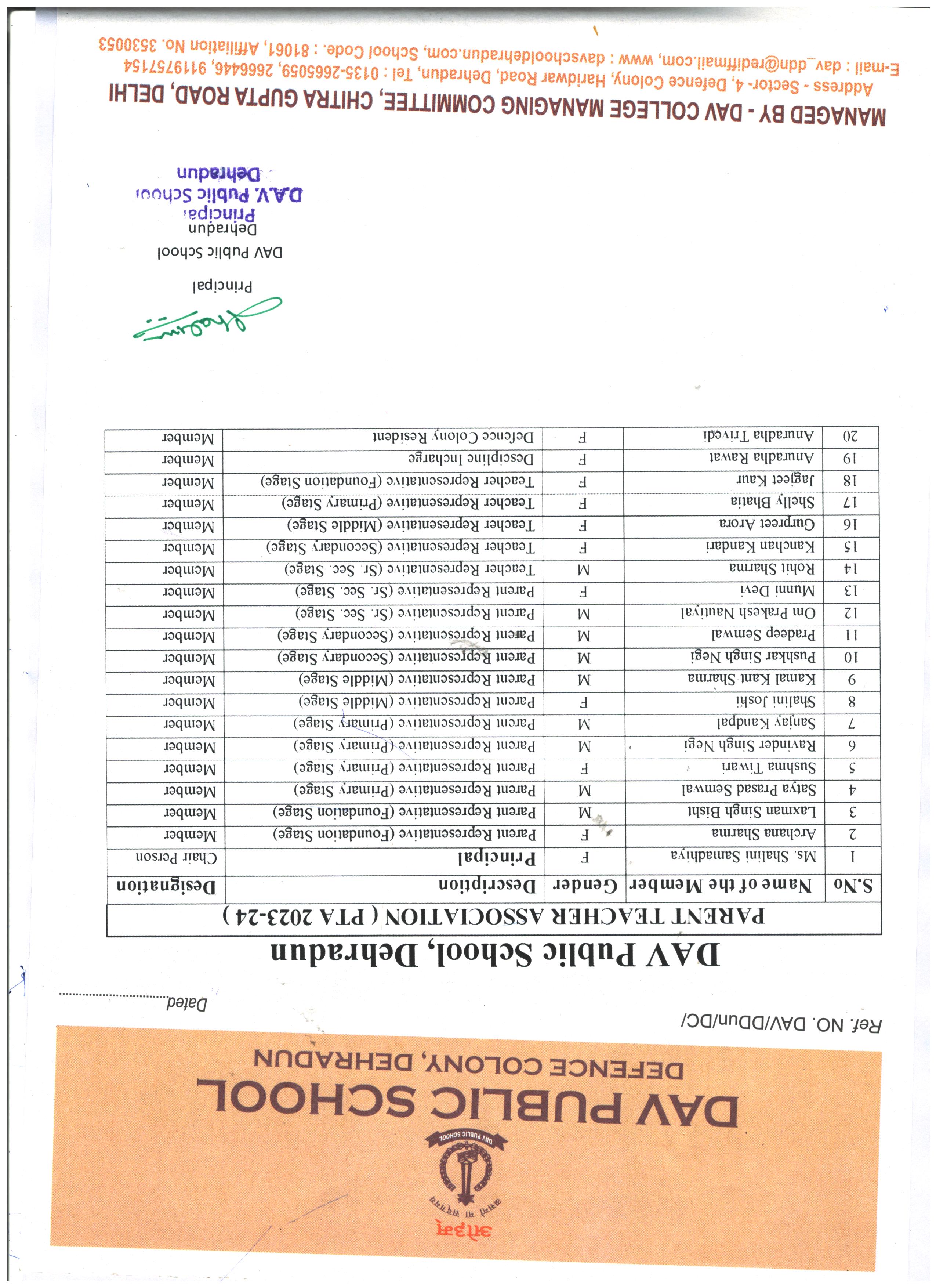 Welcome To DAV Public School,Dehradun